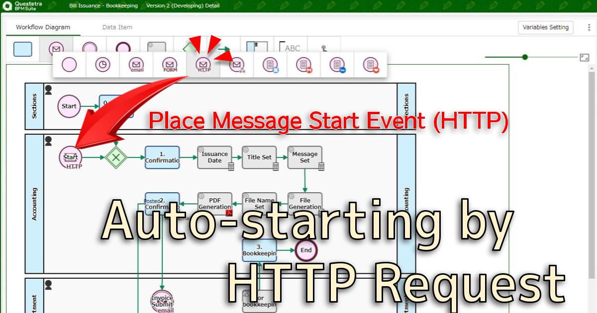 M221: Auto Start Triggered by HTTP Request – Questetra Support