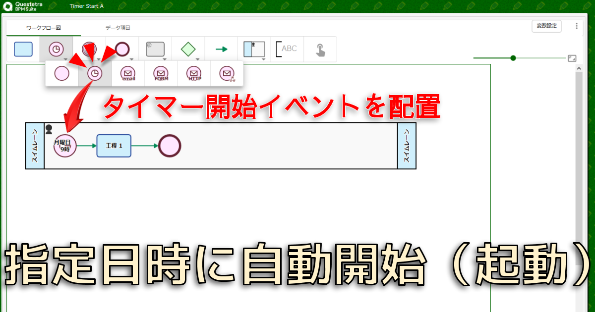 M217: 決められた日時に先頭処理が自動的に開始されるように設定する – Questetra Support